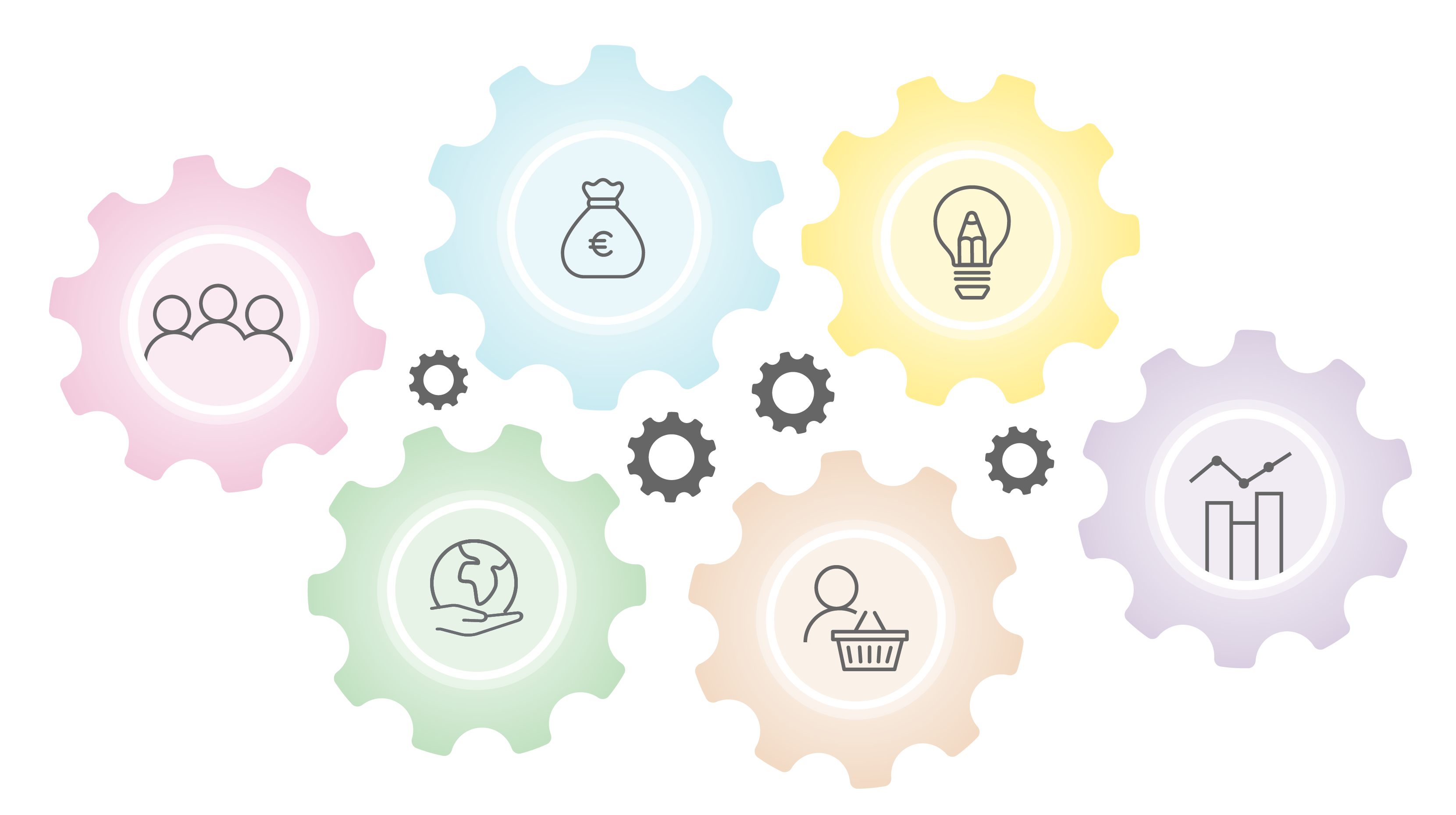 Multifactor Study on Circular Business Models in Textile sector | Telaketju